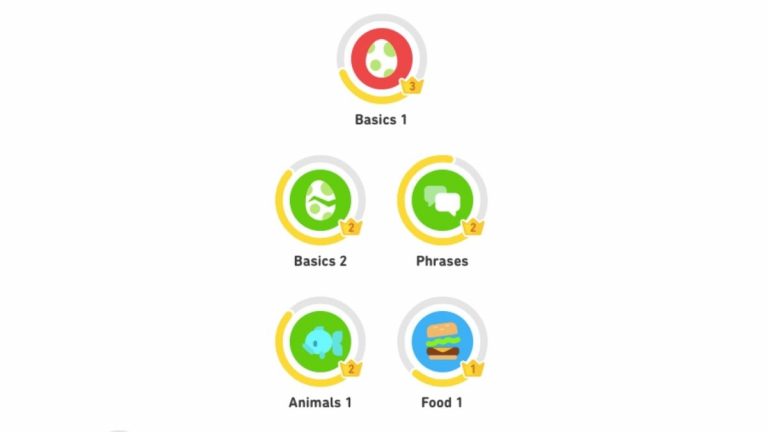 Honest Polish Duolingo Review - Can You Actually Learn Polish With ...