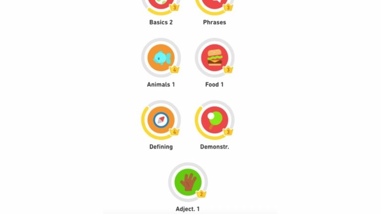 Honest Polish Duolingo Review - Can You Actually Learn Polish With ...